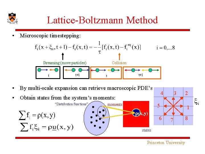Coarse Bifurcation Studies of Alternative MicroscopicHybrid Simulators C