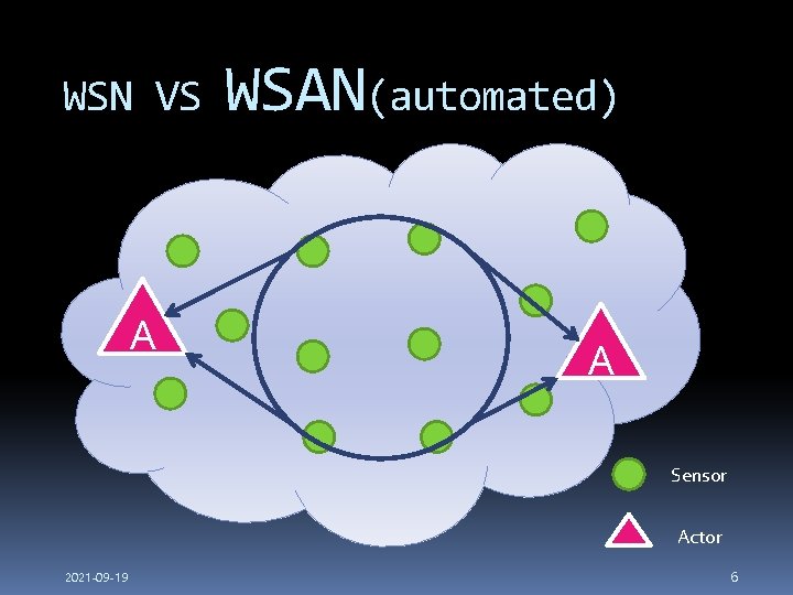 ON THE CROSSLAYER INTERACTIONS BETWEEN CONGESTION AND CONTENTION