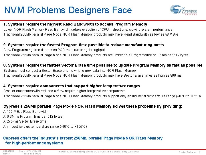 New Product Introduction 64 Mb to 2 Gb