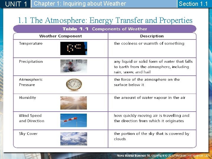 UNIT 1 Weather Dynamics Chapter 1 Inquiring about