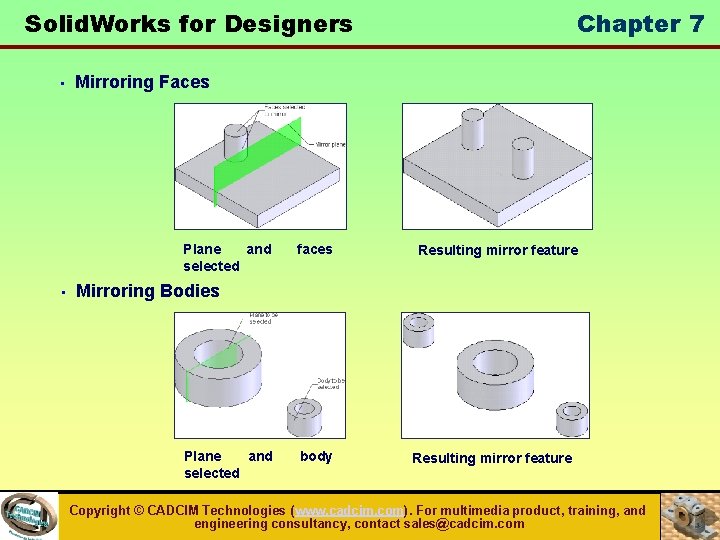 Solid Works for Designers Chapter 7 Learning Objectives