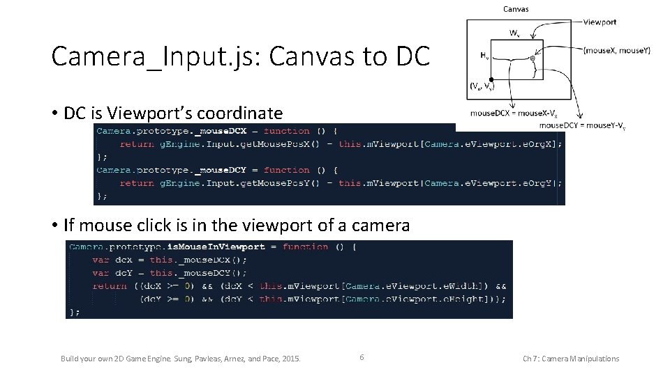 Chapter 7 Manipulating the Camera Build your own