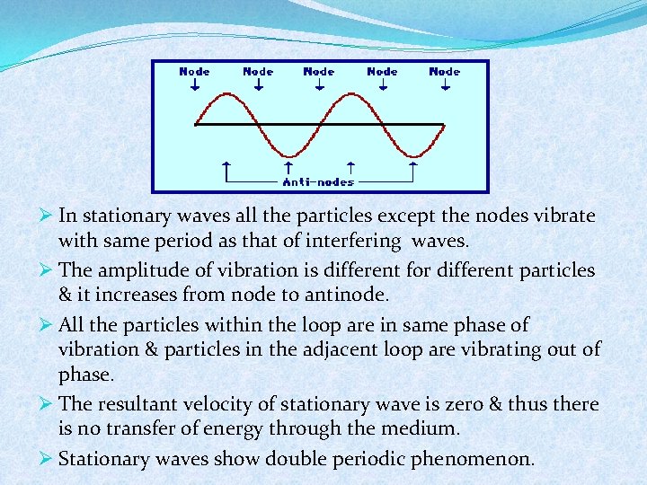 Stationary Waves Presentation by Ms S S Patil