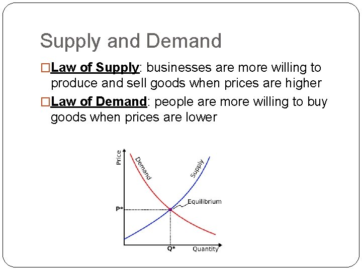 Economics in History The Business Cycle The Business