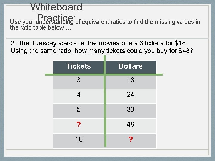 Ratio Table Booklet Finding Equivalent Ratios SWBAT construct