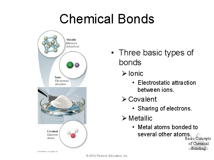 Lecture Presentation Chapter 8 Basic Concepts of Chemical