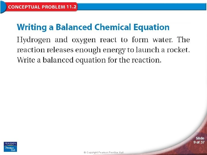 11 1 Describing Chemical Reactions Writing Chemical Equations