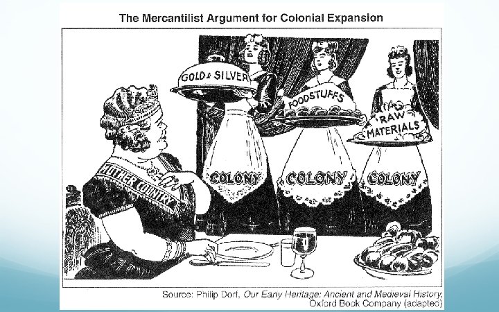 Global Economic Systems Chapter 17 Lesson 2 Effects