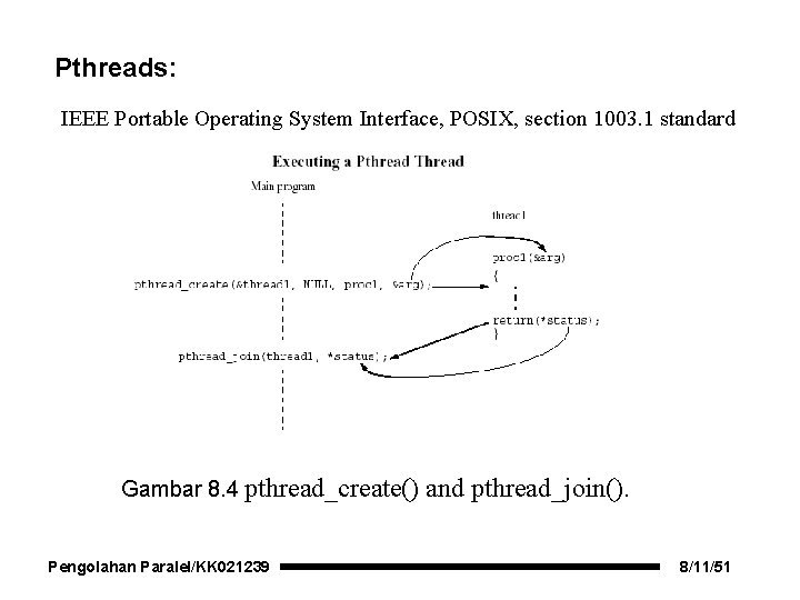 8 Pemrograman Dengan Memori Bersama 8 1 Multiprosesor