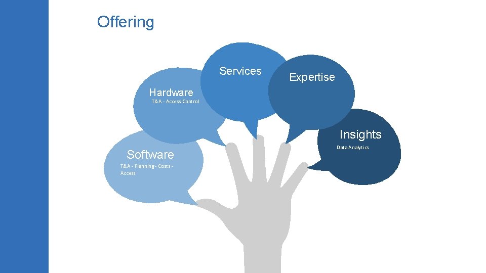 Make time valuable Your name Your Function Your