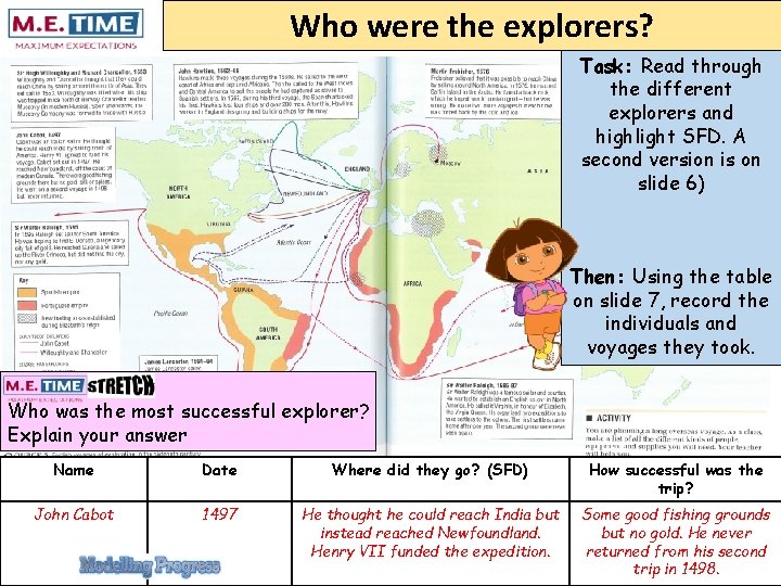 1 2 15 February 2022 LESSON TITLE What