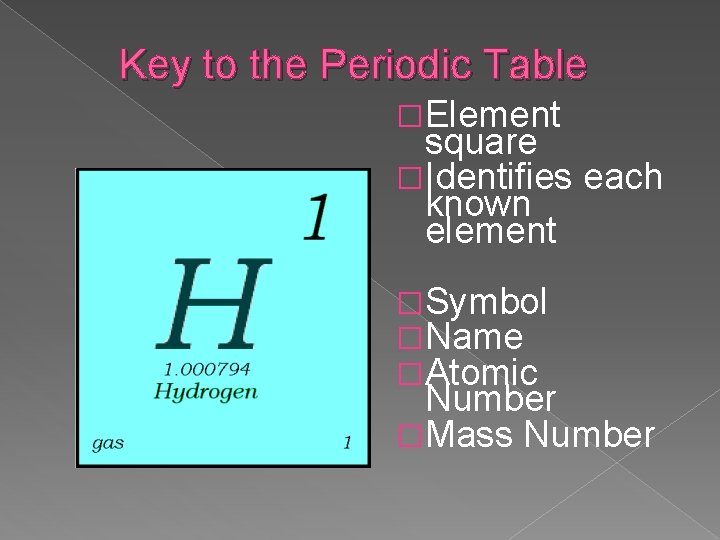 Elements Periodic Table The periodic table organizes the