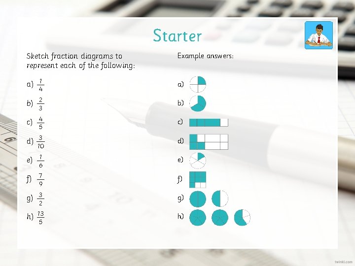 Converting between Mixed Numbers and Improper Fractions Learning