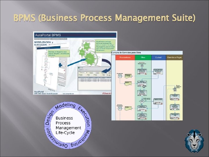 Aura Portal AURAPORTAL PROJECT TASK 1 Basic information