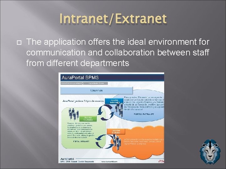 Aura Portal AURAPORTAL PROJECT TASK 1 Basic information