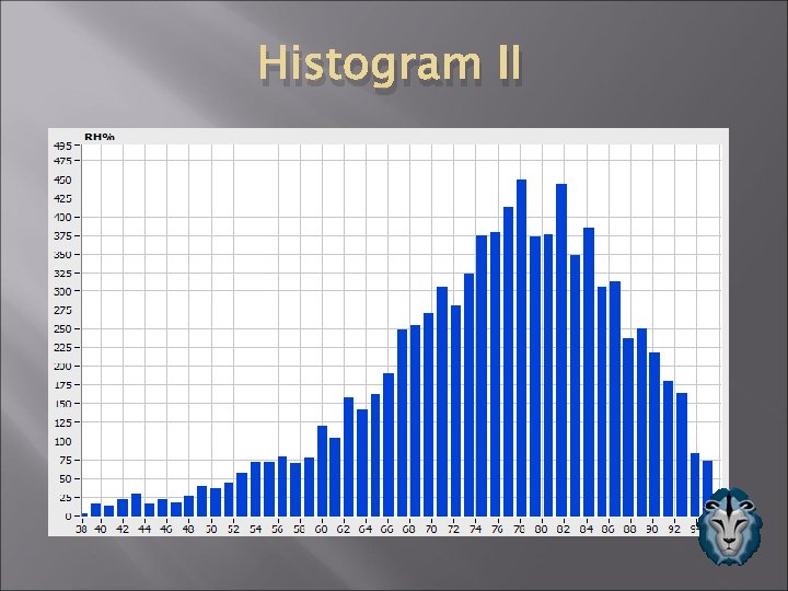 Aura Portal AURAPORTAL PROJECT TASK 1 Basic information