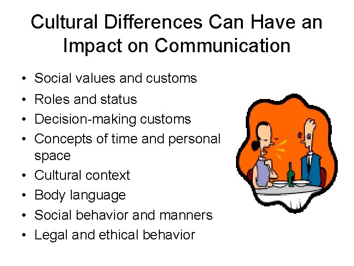 Thursday TeamBuilding Communication Styles Employee Relations II BUS