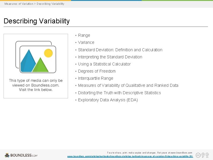 Boundless Lecture Slides Available on the Boundless Teaching