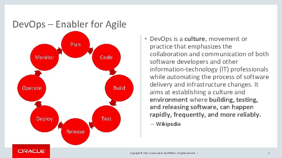 Implementing Cloudbased Agile Team Development Lessons Learned Greg