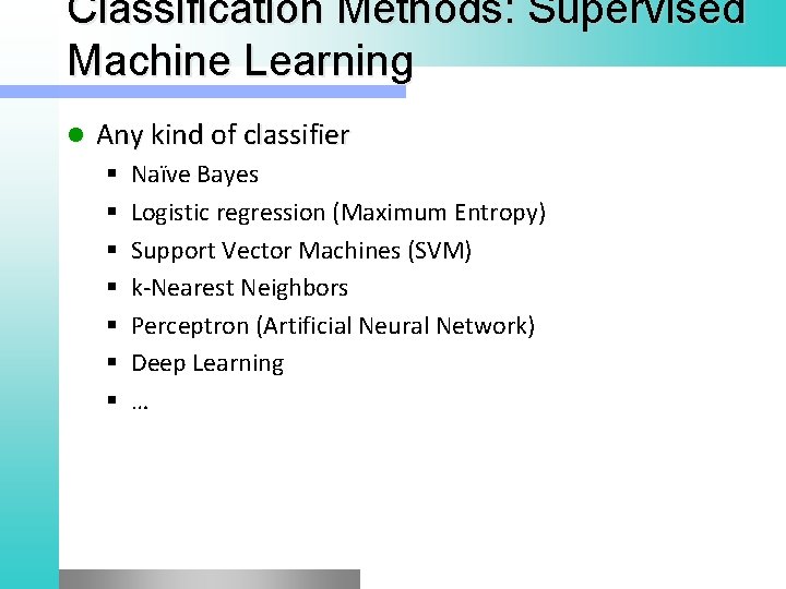Text Classification The Nave Bayes algorithm IP notice