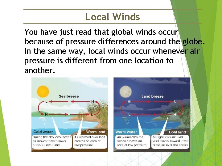 Lesson 2 2 Air Currents Vocabulary wind westerlies