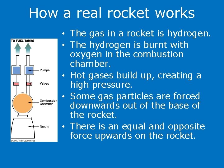 The physics of rockets Learning objectives Know how