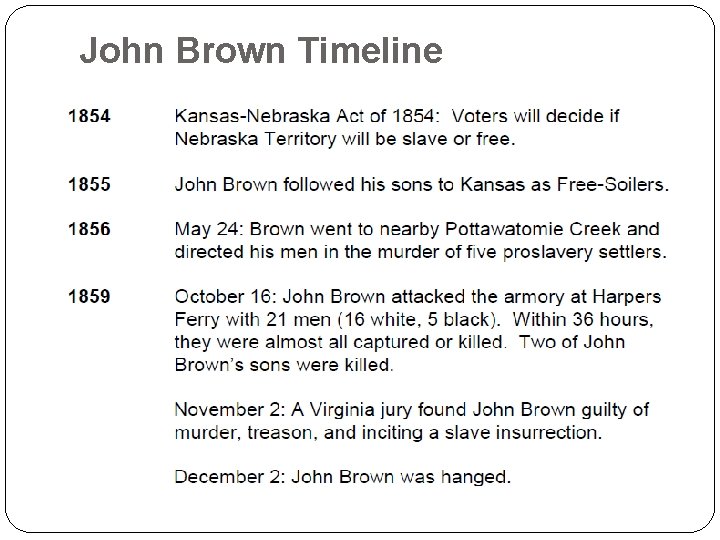 KansasNebraska Act 1854 and John Brown APUSH DAY