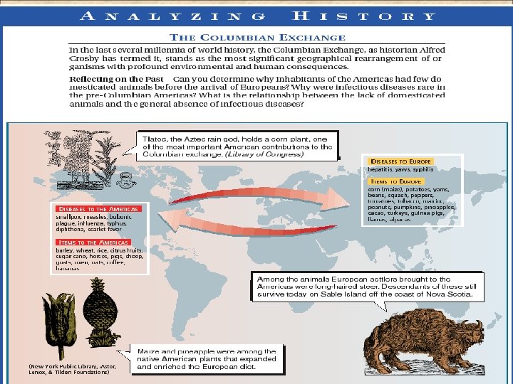 PreColumbian and Colonial America Focus of the Lecture