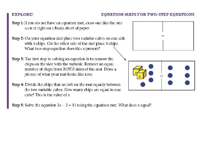 Lesson 20 Introductory Algebra Solving TwoStep Equations WarmUp