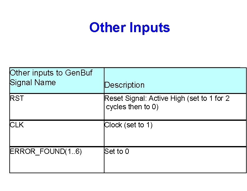 Introduction to Formal Verification using Rulebase April 18