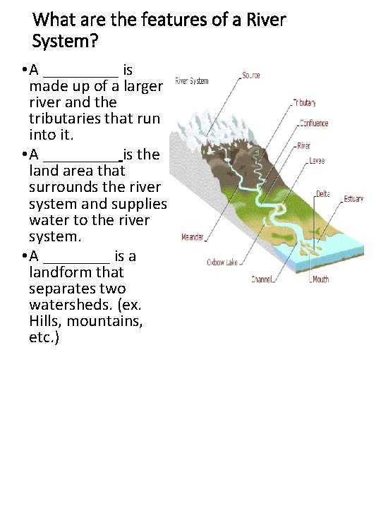 The Structure of Hydrosphere How is water distributed