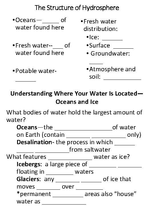 The Structure of Hydrosphere How is water distributed