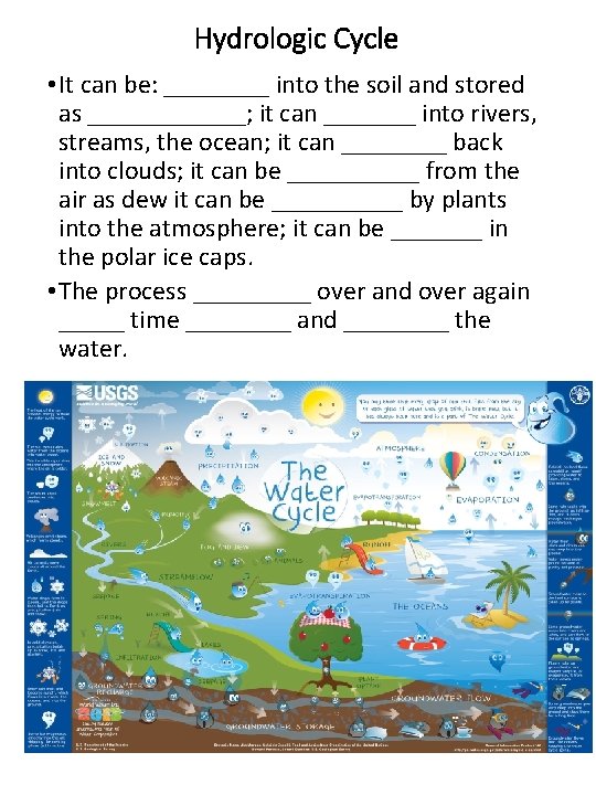 The Structure of Hydrosphere How is water distributed