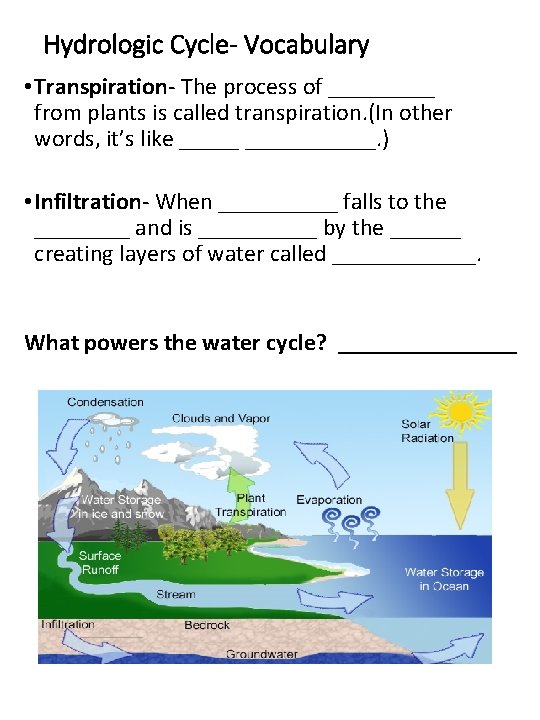 The Structure of Hydrosphere How is water distributed