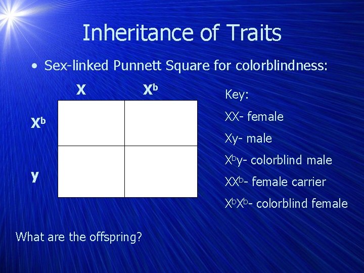 Inheritance of Traits Probability Carriers Autosomal Sexlinked Pedigrees