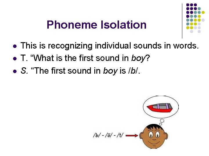 Chapter 5 Phonemic Awareness Teaching Reading Sourcebook 2