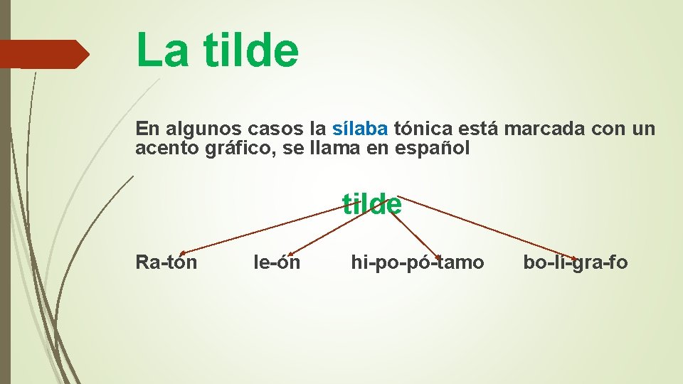Acentuacin espaola La slaba La silaba es cada