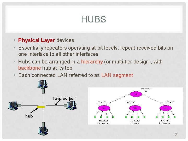 HUBS SWITCHES AND BRIDGES CPSC 441 TUTORIAL TA