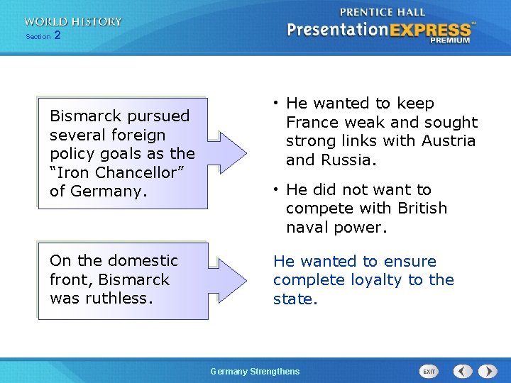 Section 2 Objectives Describe how Germany became an