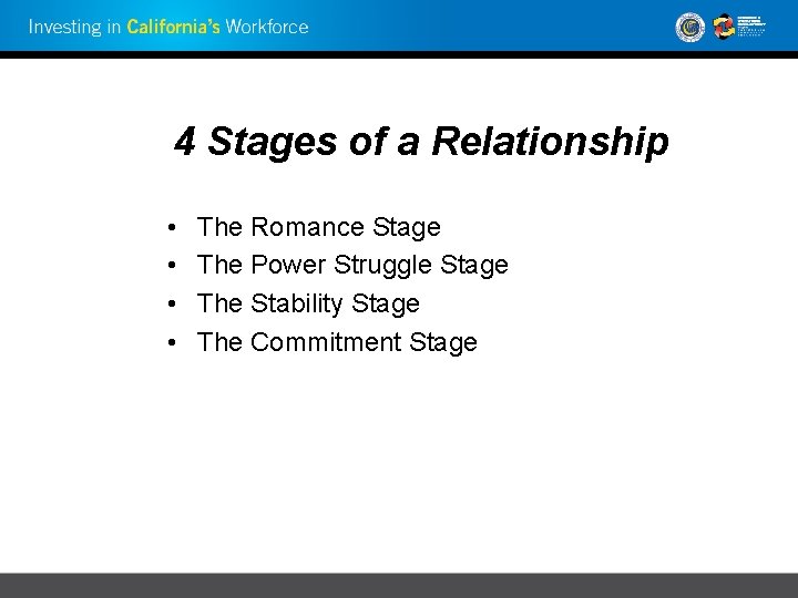 EHS2 and the WIBs A Winning Collaboration EHS