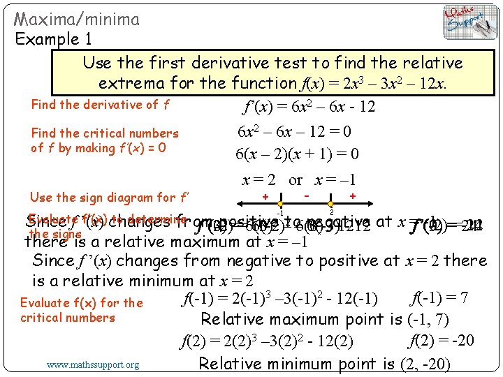 15 February 2022 Local maximum and minimum points