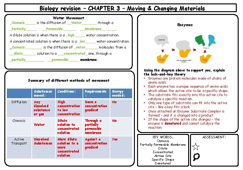 Biology revision CHAPTER 3 Moving Changing Materials Water