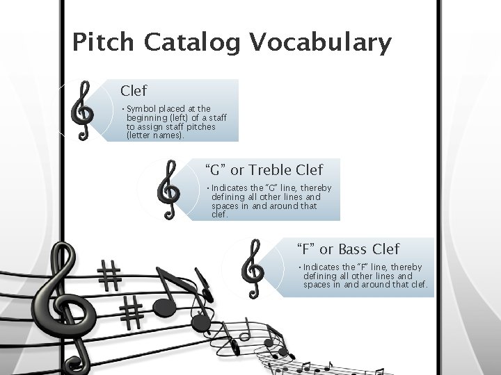 Notation Vocabulary Pitch Catalog Rhythm Chart Red Bank