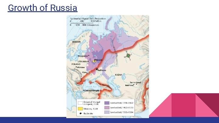 Aim How did the Byzantine Empire influence Russia