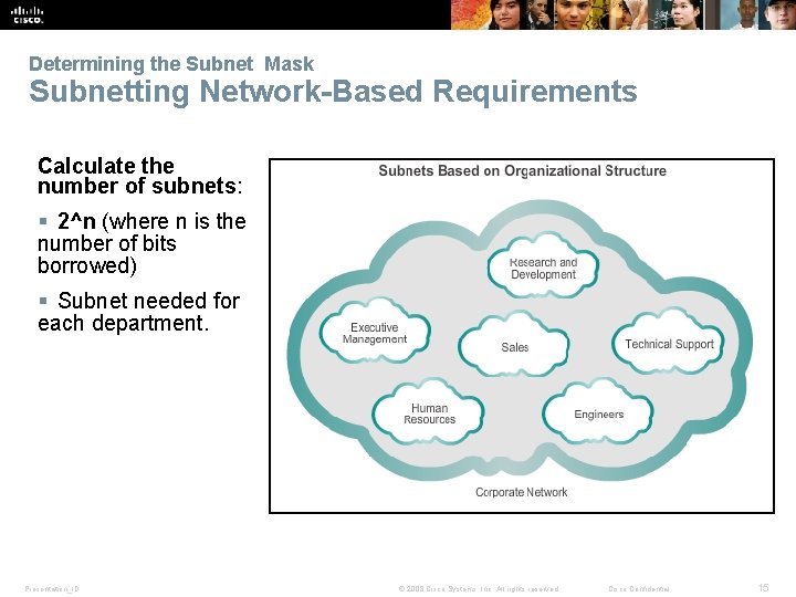 Chapter 9 Subnetting IP Networks Introduction to Networks Chapter 9 Subnetting IP Networks Introduction to Networks