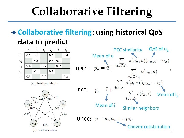 A Clusteringbased Qo S Prediction Approach for Web