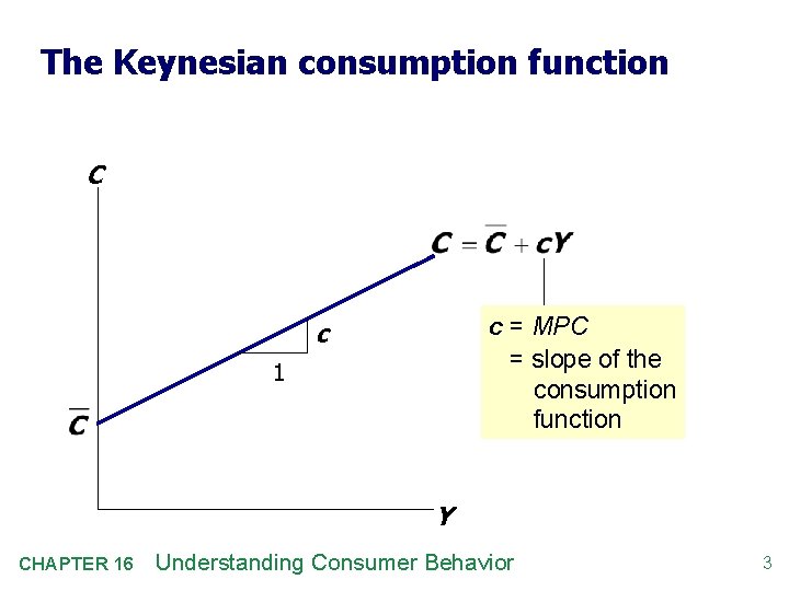 CHAPT ER 1 6 Understanding Consumer Behavior 2016