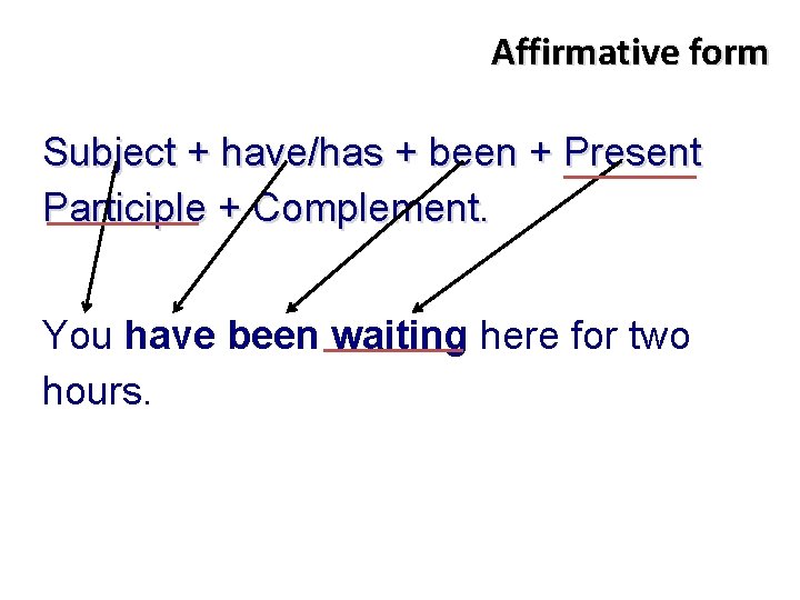 PRESENT PERFECT CONTINUOUS BY RAFAEL LLAVEHERNANDEZ Affirmative form