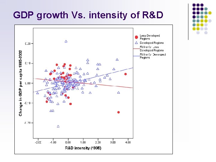 KNOWLEDGE CREATION AND ABSORPTION THE REGIONAL DIMENSION Alessandro