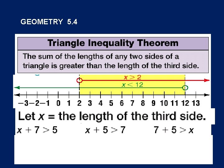GEOMETRY 5 4 The Triangle Inequality Objectives State